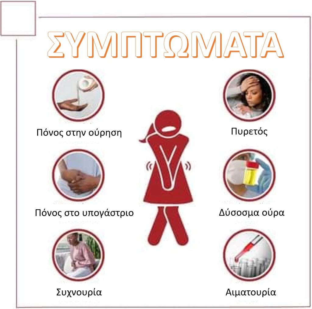 Ουρολοίμωξη: Αίτια, συμπτώματα, θεραπεία