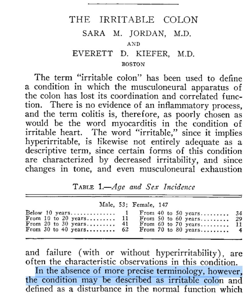 Irritable Bowel Syndrome (IBS): Symptoms, Triggers, and Treatment Options